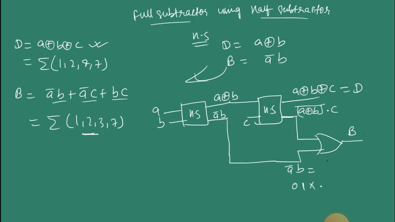 implementation of full subtractor using half subtractor - YouTube