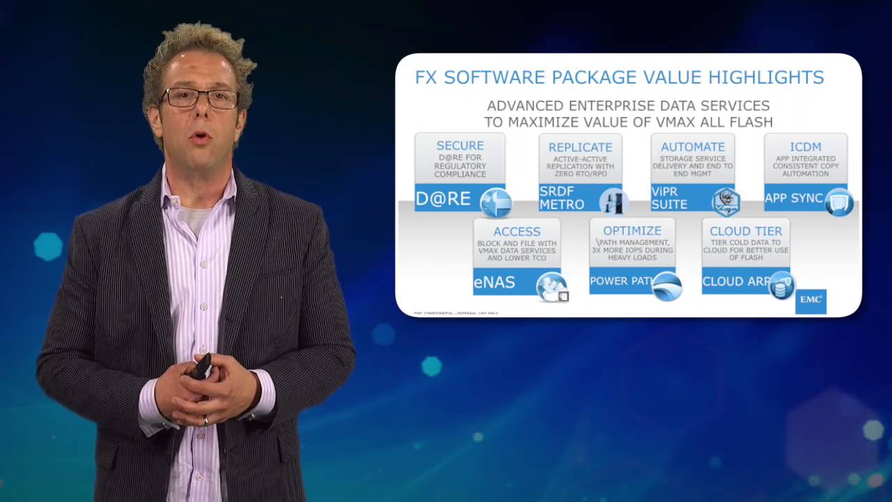 VMAX F and FX Software Package Overview - YouTube