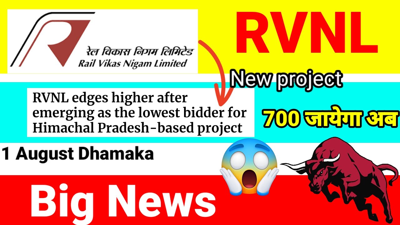 RVNL Share News & Analysis: Latest Updates, Targets, and Stop Loss ...