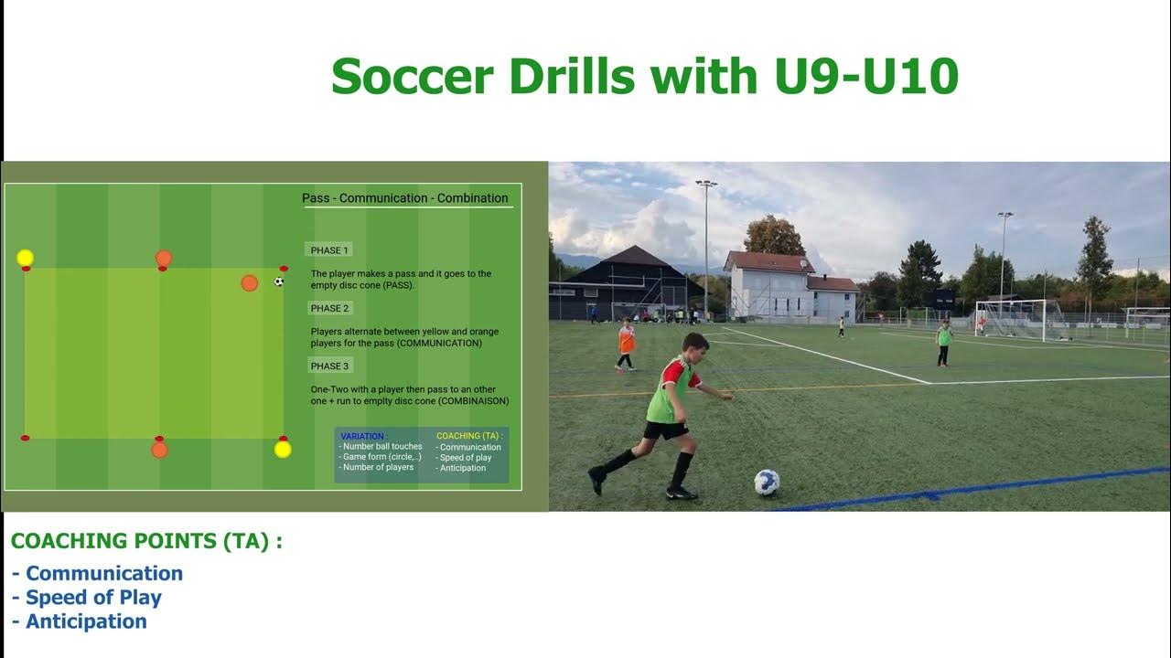 PASSING SOCCER DRILLS | With Combination & Communication - Football ...