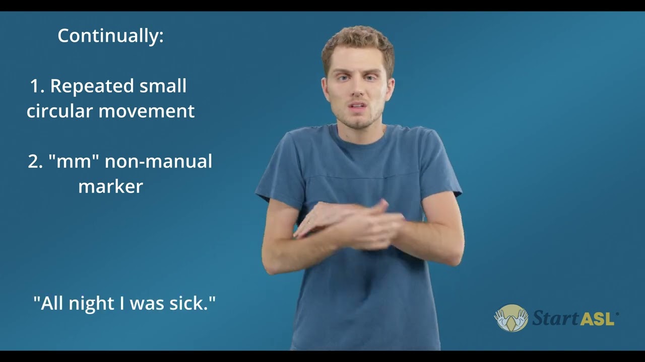 Mastering Time in ASL: Verb Tense, Duration, and Sign Space Secrets ...