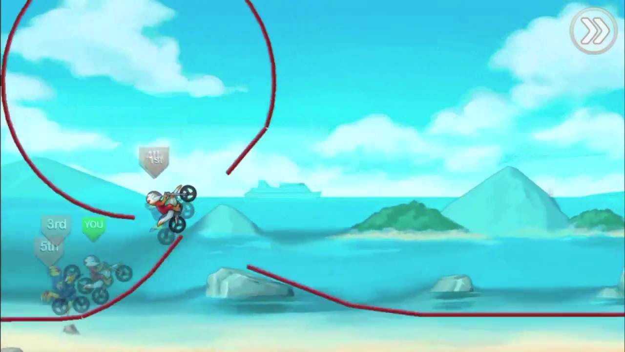 Bike Race Groups - Acrobat Bike - YouTube