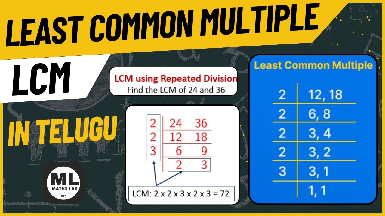 "LCM Made Easy! | Learn How to Find the Least Common Multiple Fast ...