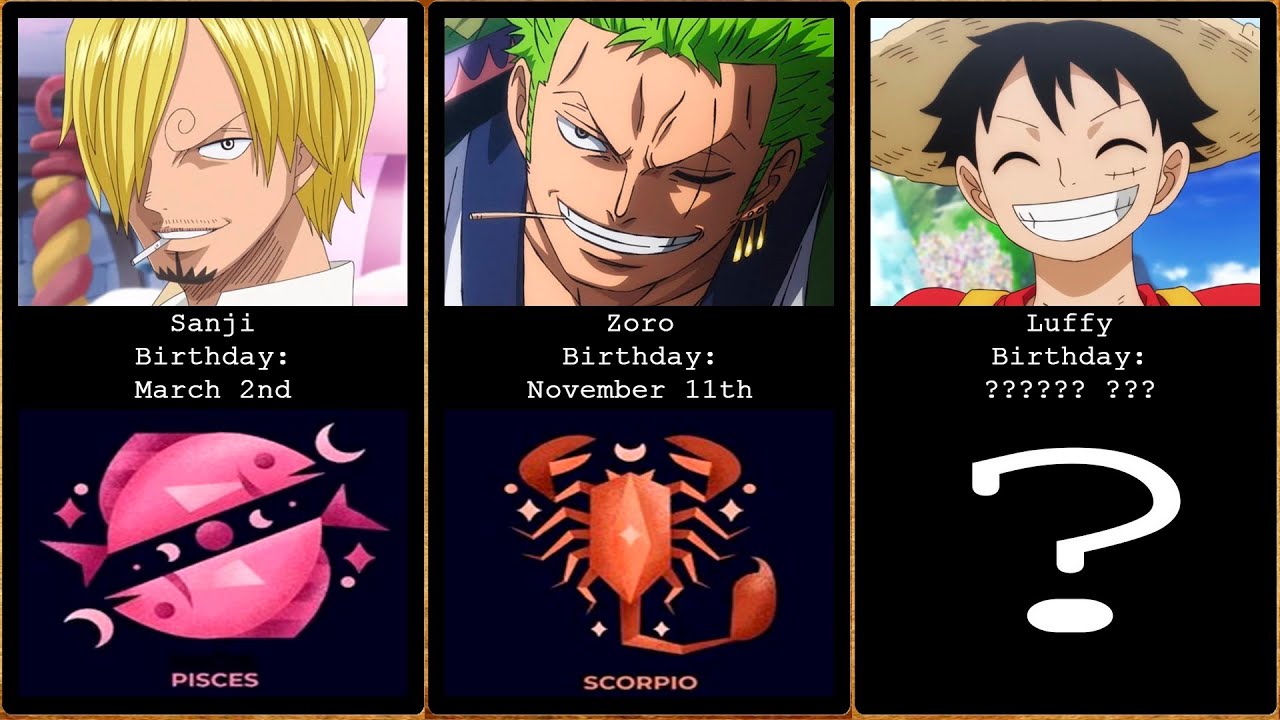 Zodiac signs of one piece characters 60 photos - Youhoroscope.com