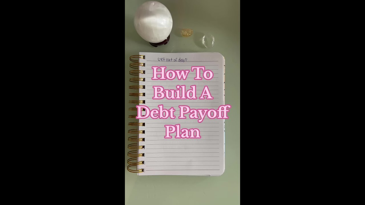 How to Create a Debt Payoff Plan in 2025😲| Debt Payoff Method | Payoff ...