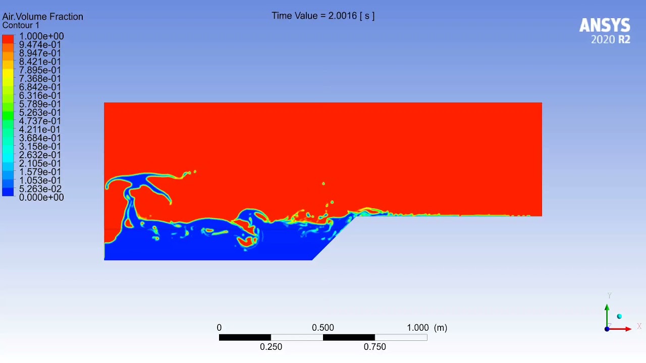 Short wave in the sea, Ansys Fluent Simulation Training - YouTube