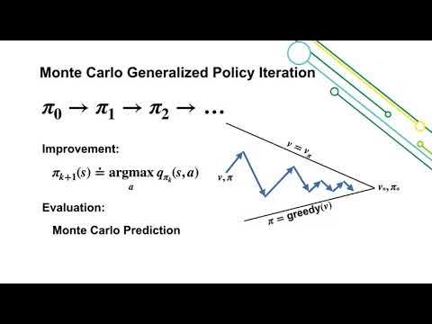 5 Using Monte Carlo methods for generalized policy iteration - YouTube