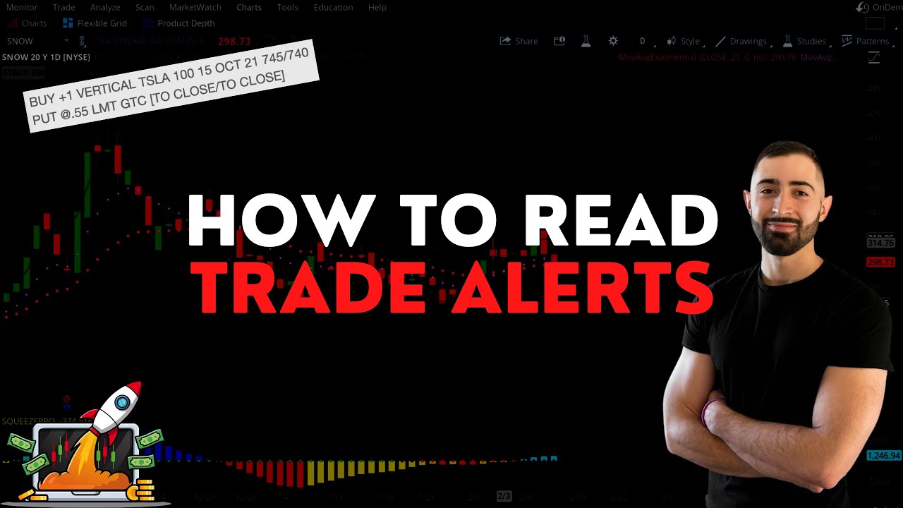 Options Trading: Trade Alerts Explained: How To Read TOS Alerts ...