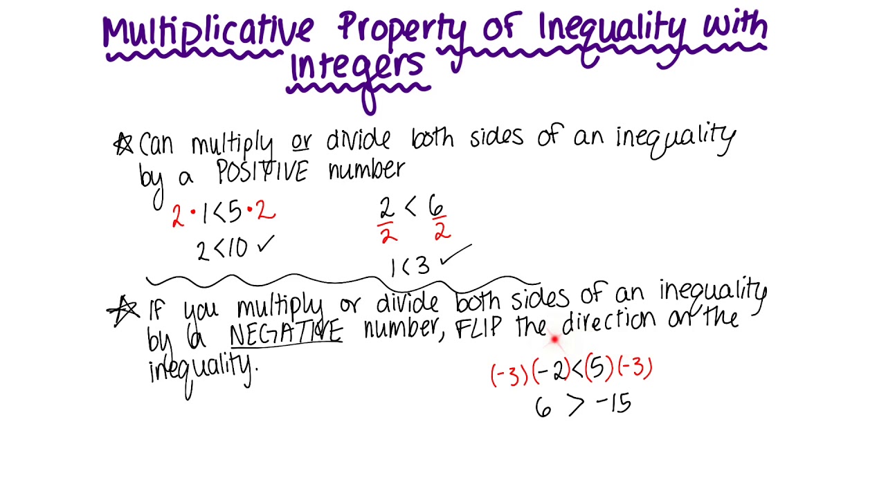 Multiplicative Property Of Inequality With Integers YouTube Multiplicative Property Of Inequality With Integers YouTube