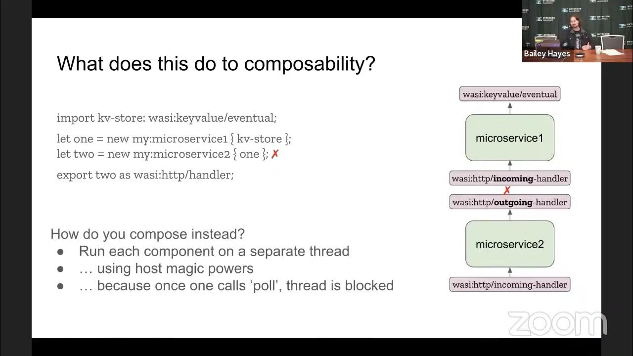 WebAssembly preview 3 async - 2024 update - YouTube