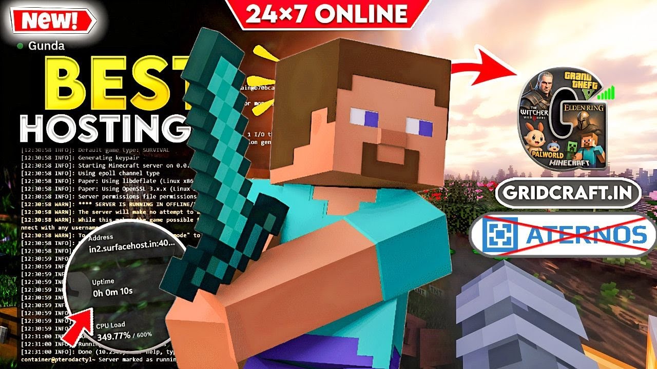 This Minecraft Hosting Is Really Better Than Aternos | GridCraft ...