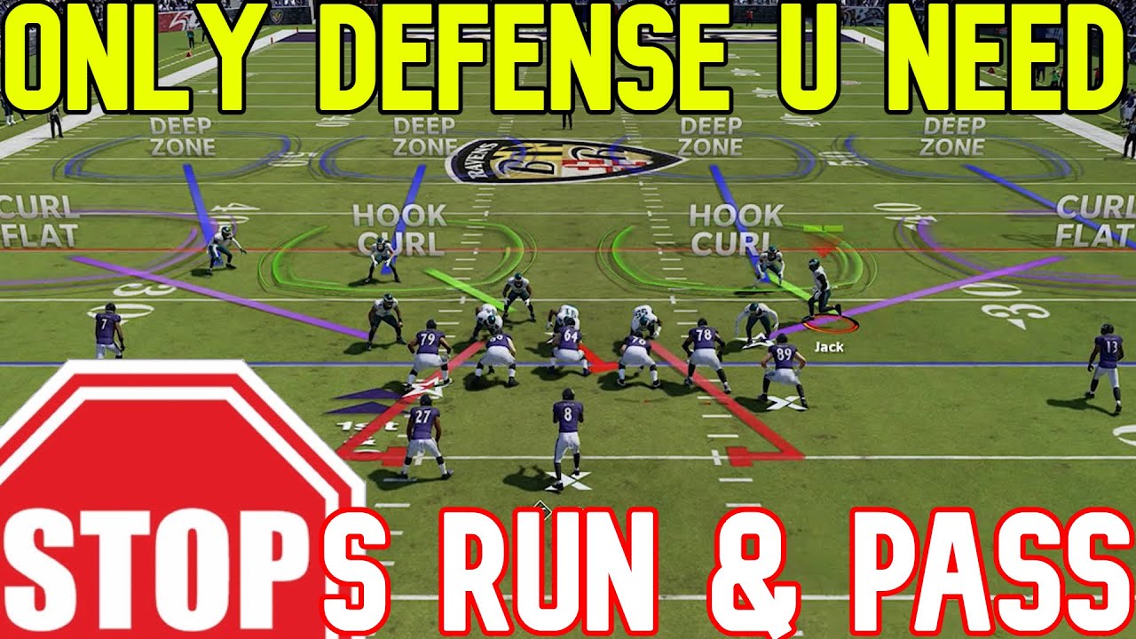 THIS IS BROKEN! The Most OVERPOWERED BLITZ & BASE DEFENSE in Madden NFL ...
