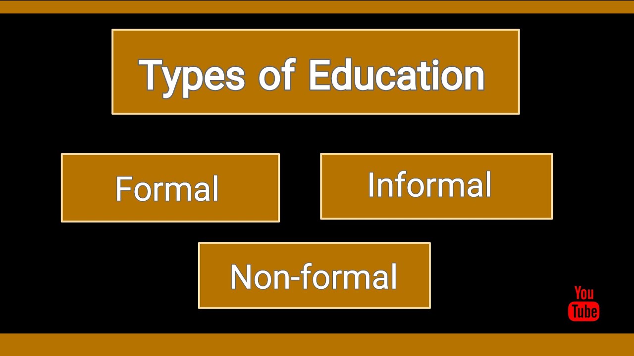 Types of education with examples | Formal, Informal, Non-formal | # ...