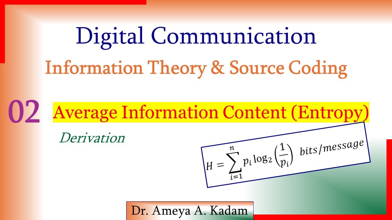 02: Average Information Content (Entropy) - YouTube