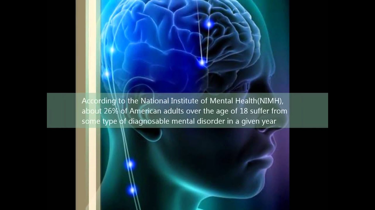 Psychology Project YouTube psychology-project-youtube