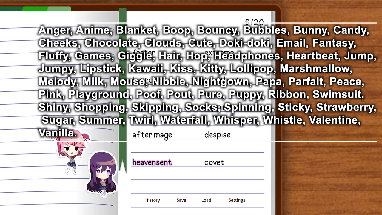 Perfect! Natsuki Trophy & Achievement Guide - Doki Doki Literature Club ...