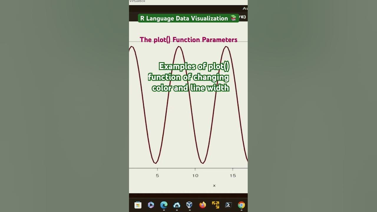 R Language Data Visualization 📚 - YouTube