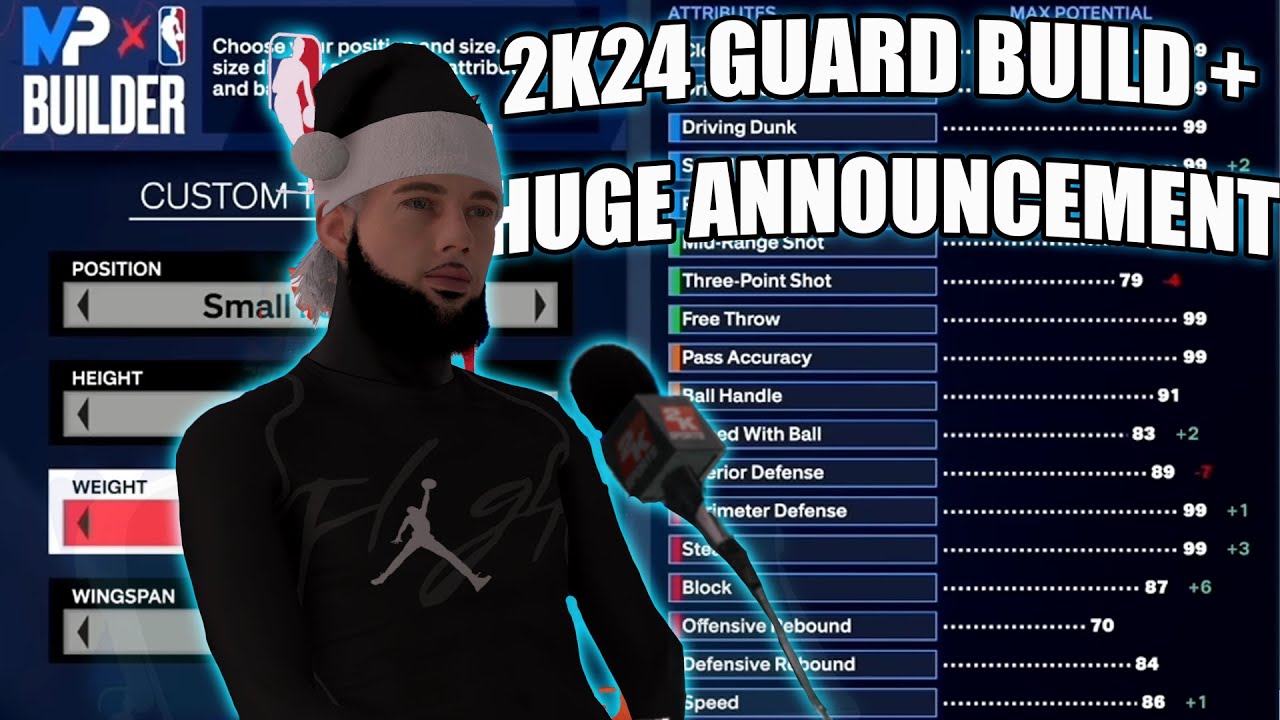 THIS COULD BE THE BIGGEST THING COMING TO 2K24!! + BEST GUARD BUILD ...