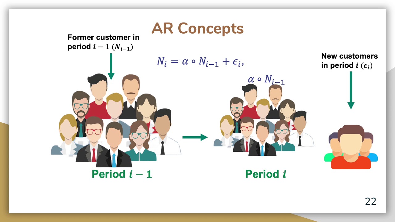NGREC51-Discrete Time Risk Model Based on Zero Inflated Poisson ...