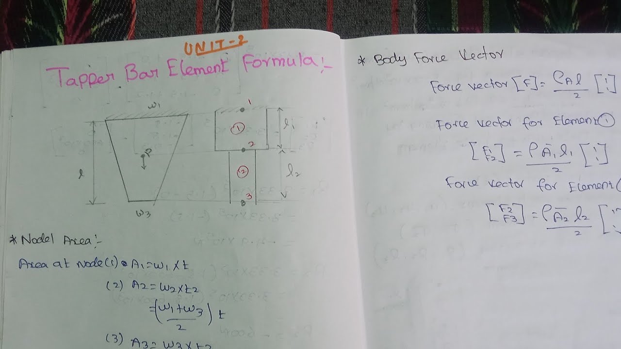ANNA UNIVERSITY │TAPER BAR ELEMENT METHOD EXPLANATION │UNIT 2│ REG 2017 ...