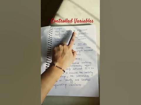 Controlled Variables | Types of variables in Reserac - YouTube