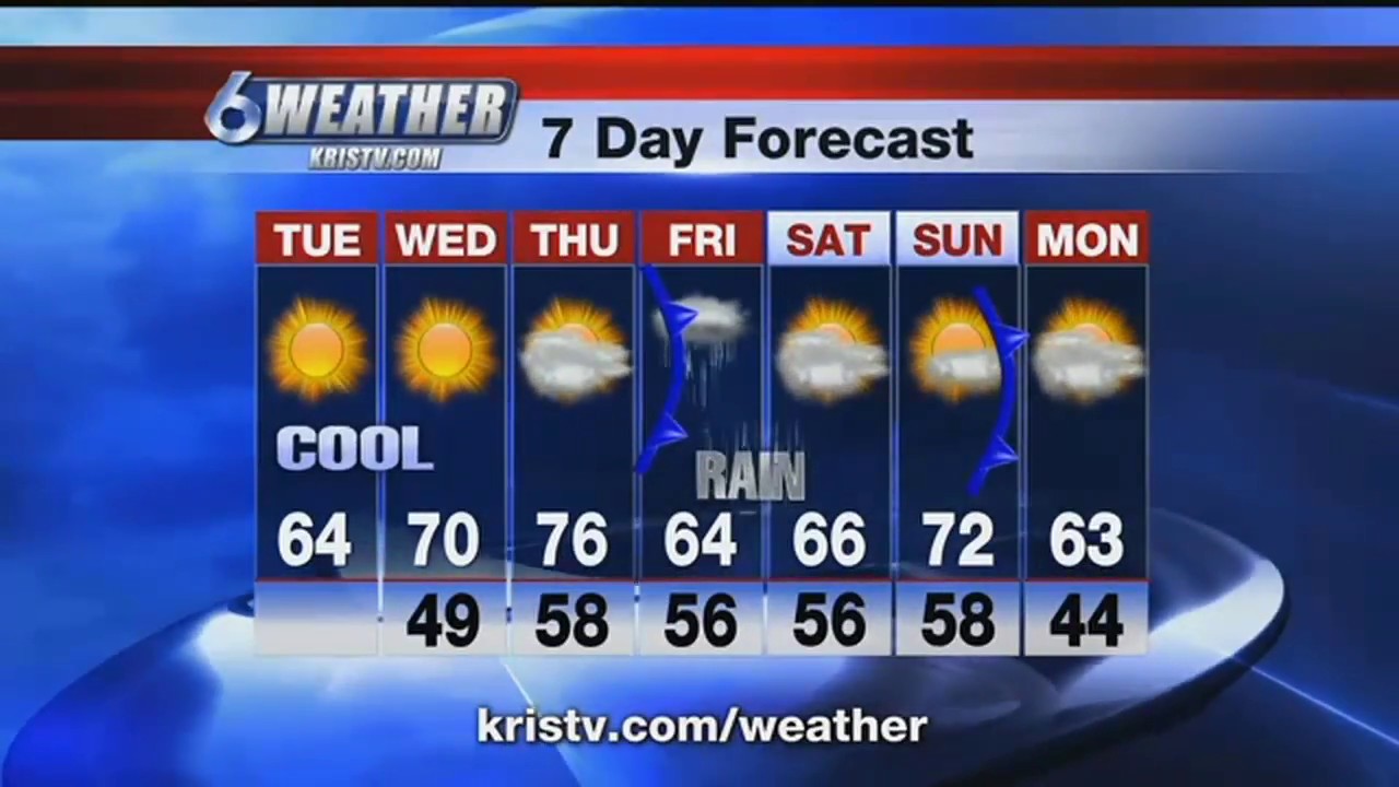 Corpus Christi Forecast Jan. 30, 2018 - YouTube