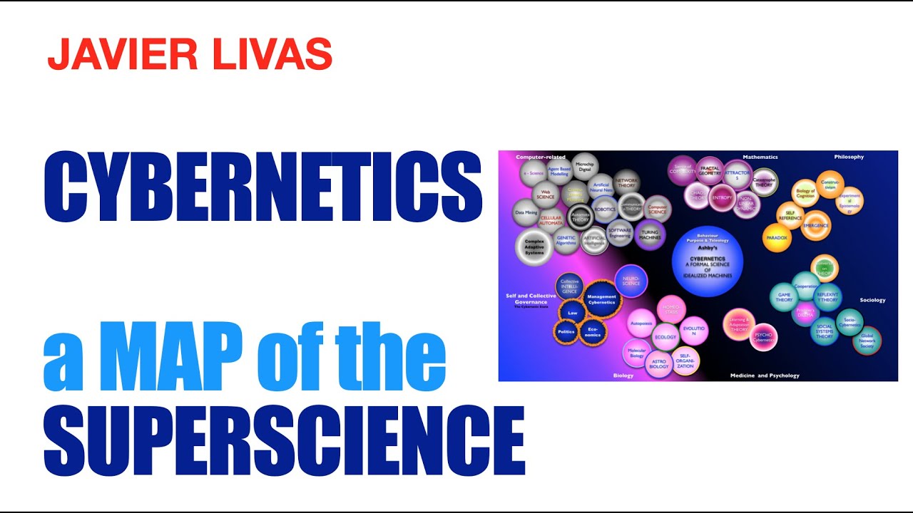 CYBERNETICS: A map of the Superscience - YouTube