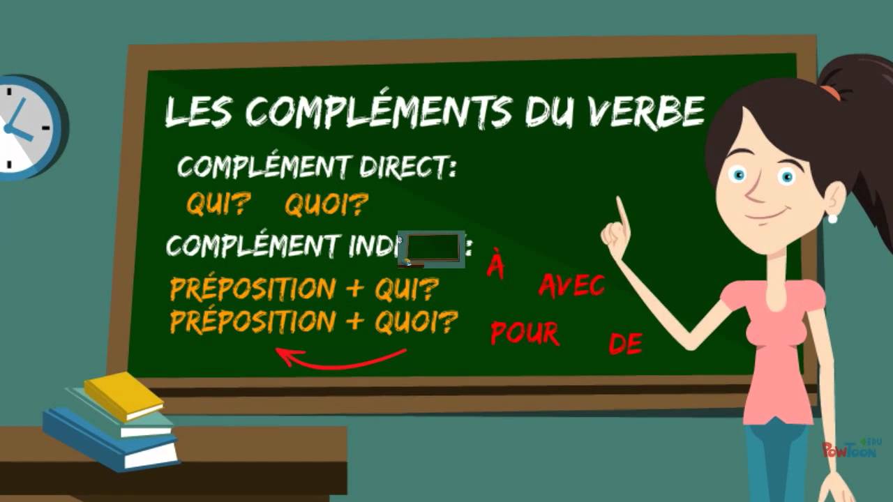 Le Prédicat Définition , Définitions, synonymes, conjugaison, exemples ...