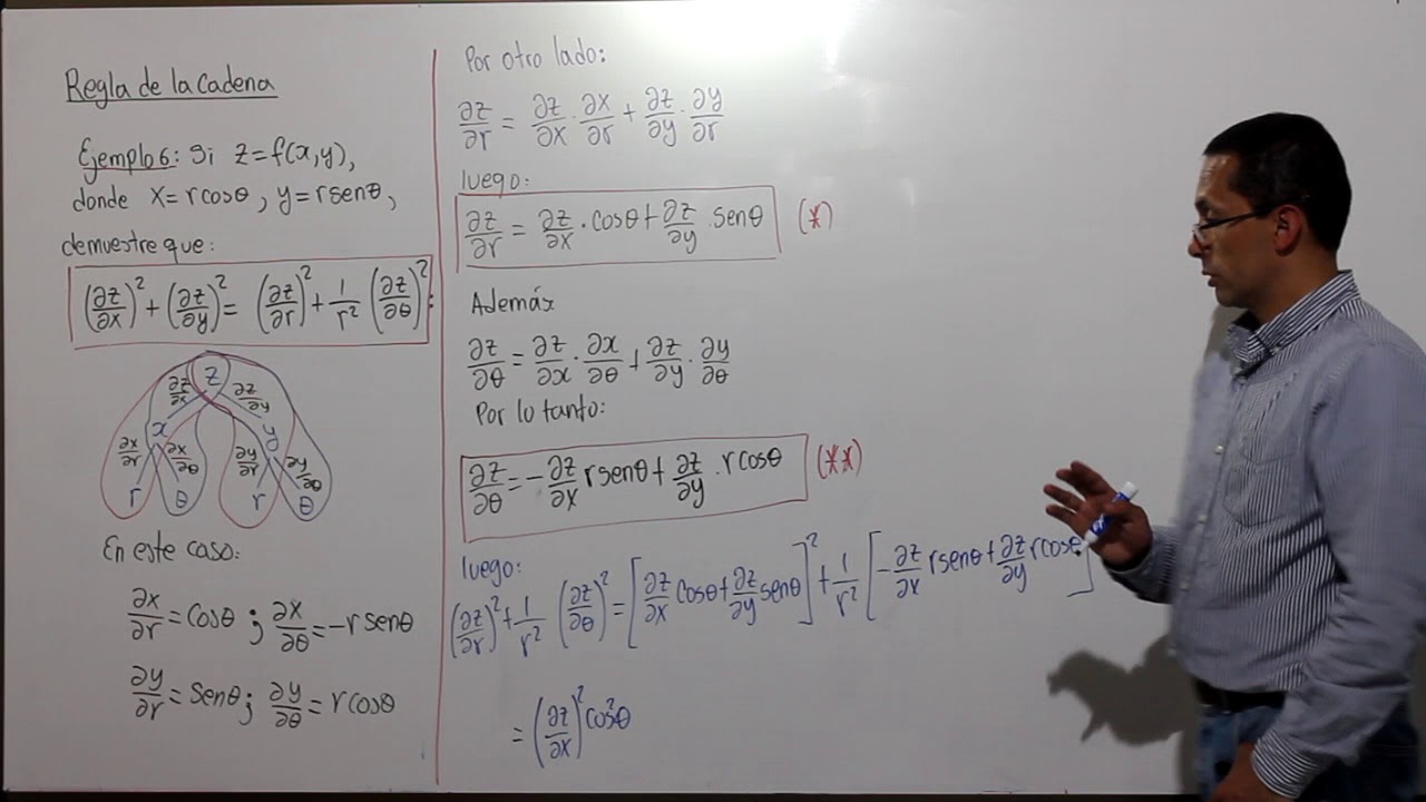 Regla de la cadena en varias variables - ejemplo 6 - YouTube