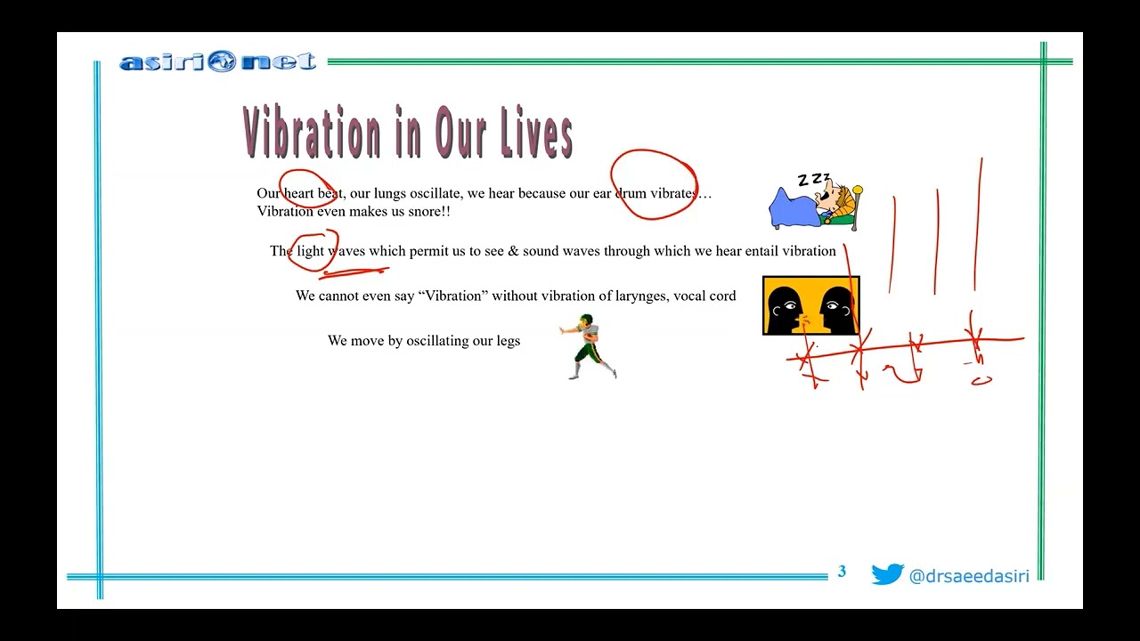 Fundamentals of Vibrations - YouTube