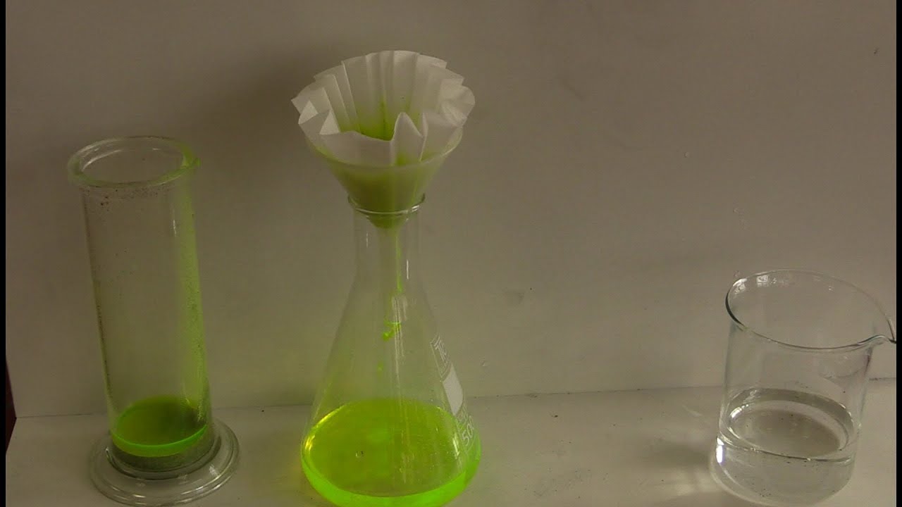 Trennverfahren - Filtration - YouTube