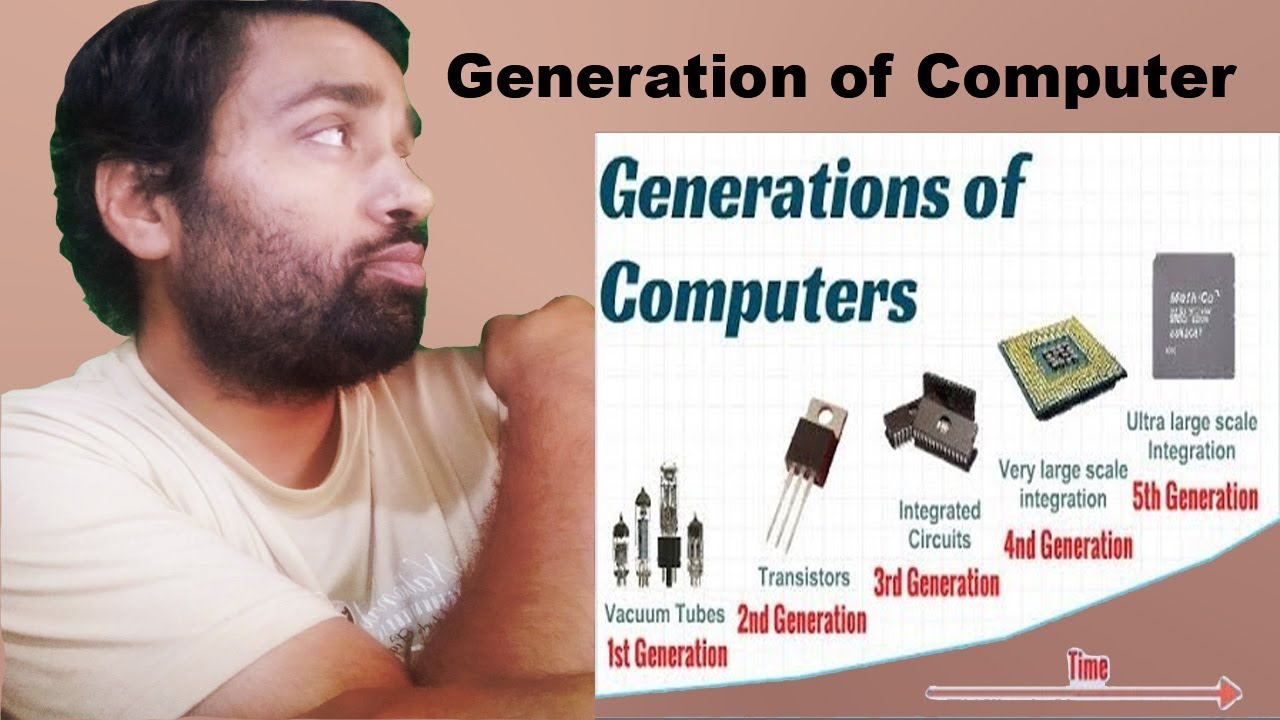 Generation of Computer - YouTube
