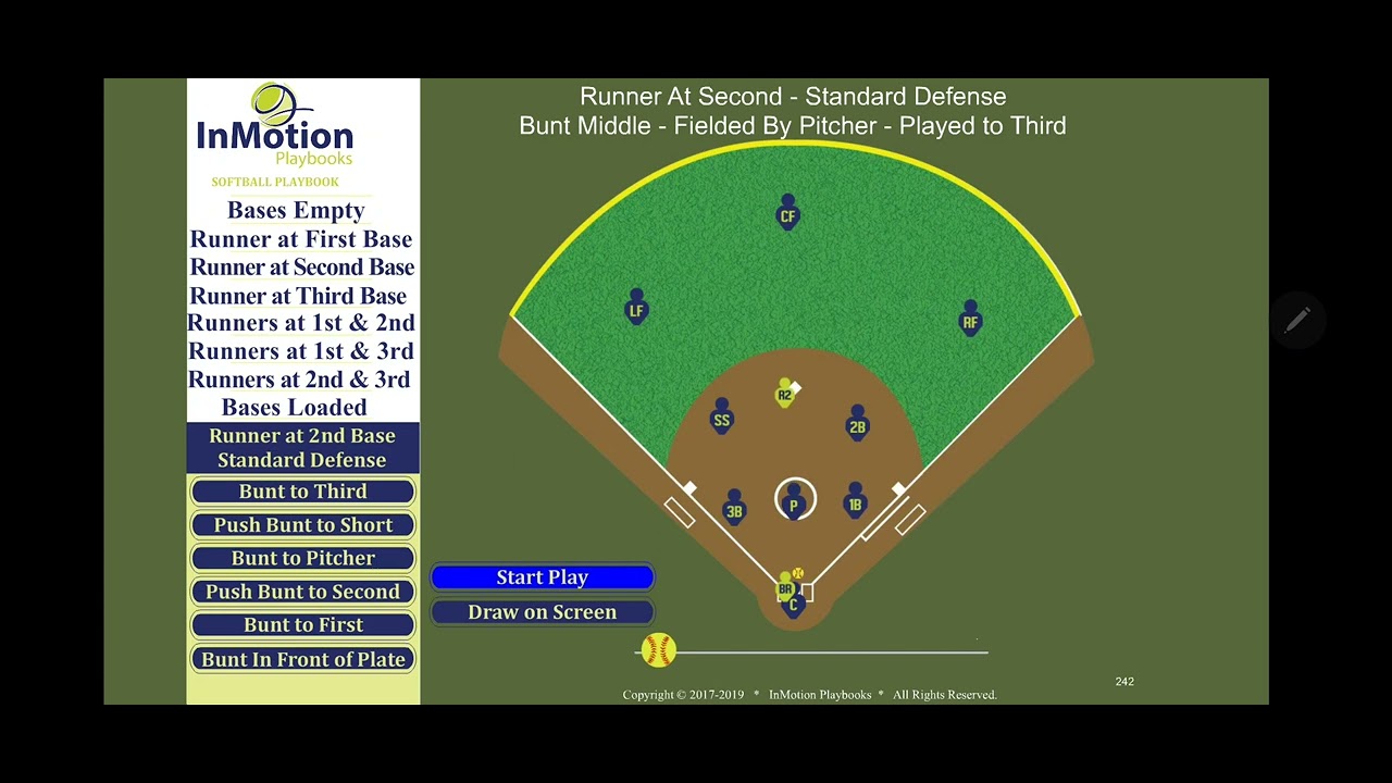 Standard Bunt Defense with Runner on 2nd - YouTube