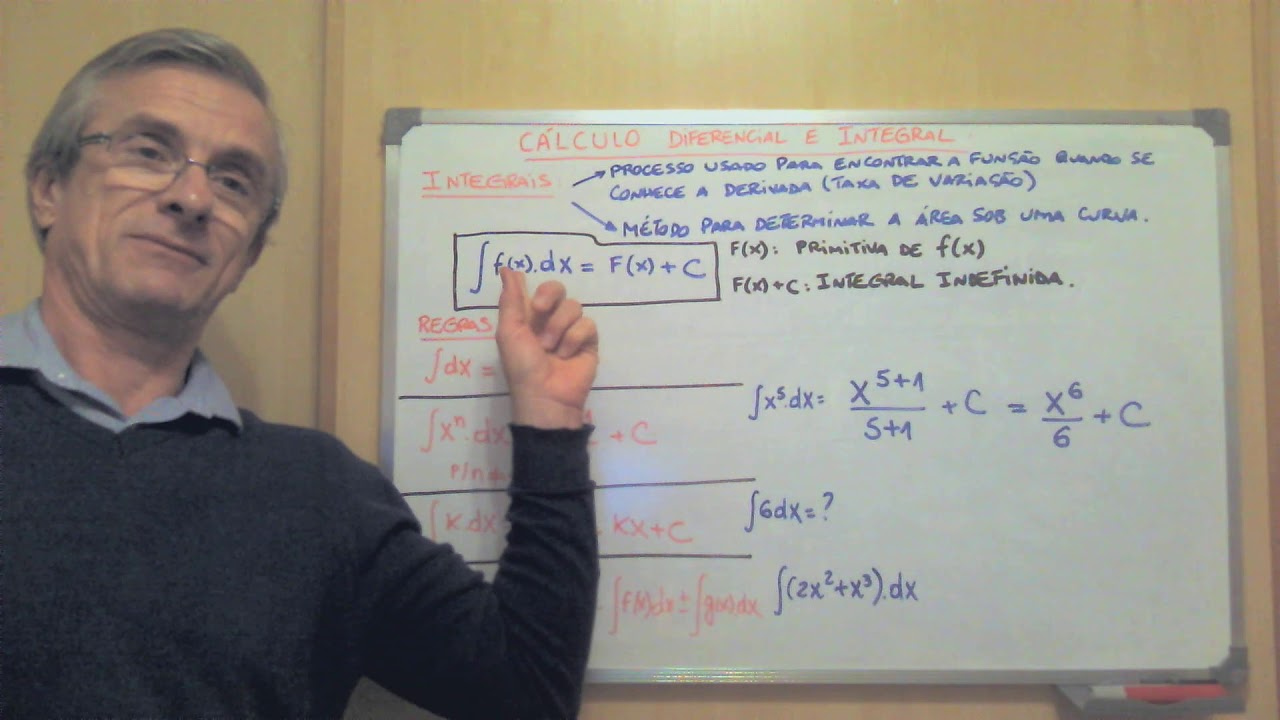 Integral Conceito, regras e exemplos Cálculo Diferencial e Integral ...