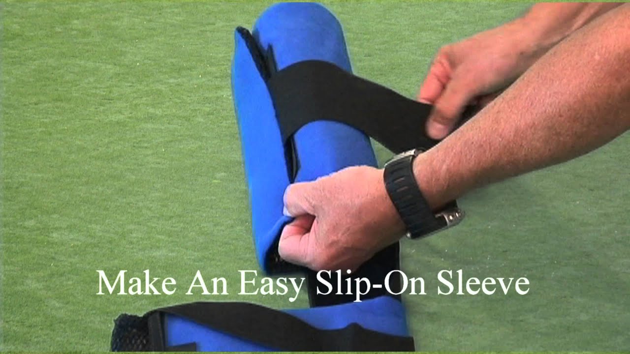 Prevent Pitchers Shoulder & Elbow Throwing Injuries With Pitchers ...