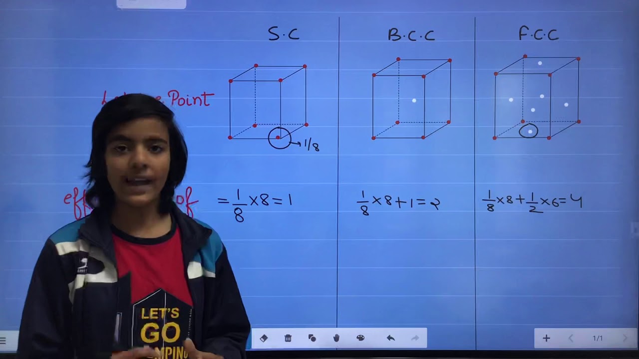 Unit cell / packing fraction /difference in sc, bcc, fcc - YouTube