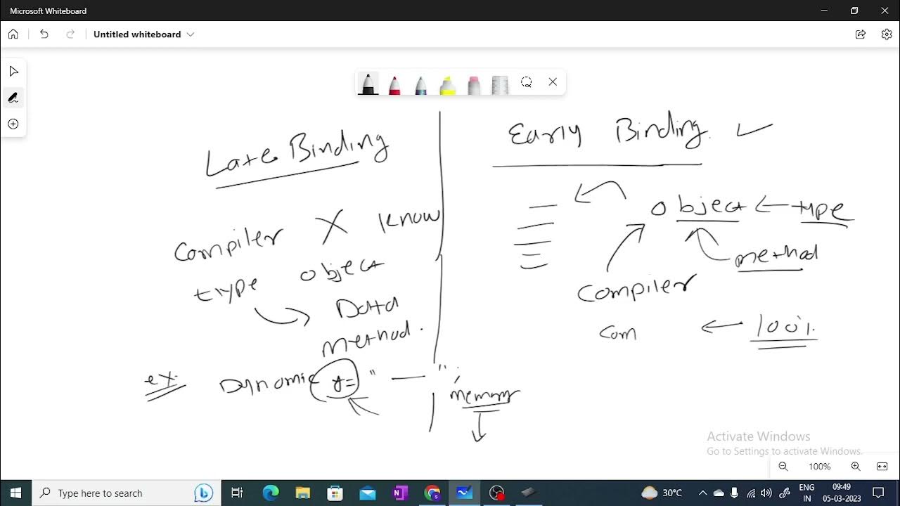 late binding vs early binding - YouTube