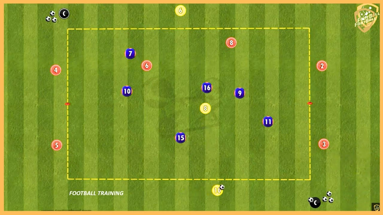 Manchester City - Possession - Traisition Game 6x6 + 3 - YouTube