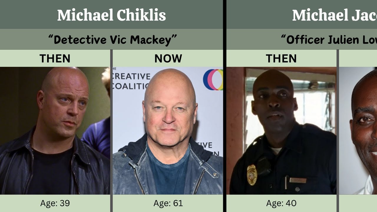 The Shield (2002) Then and Now 2024 ★ How They Changed? - YouTube