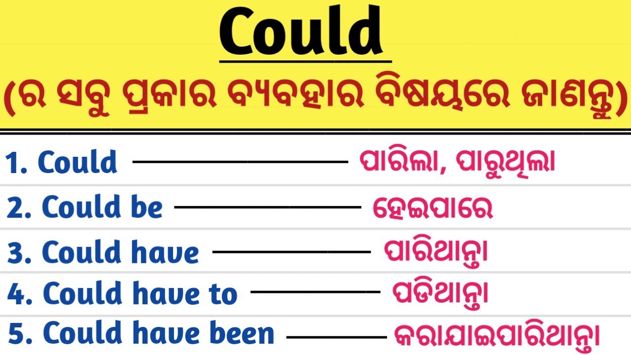 Use Of Could In English Grammar & English Speaking/Odia/Could Could ...