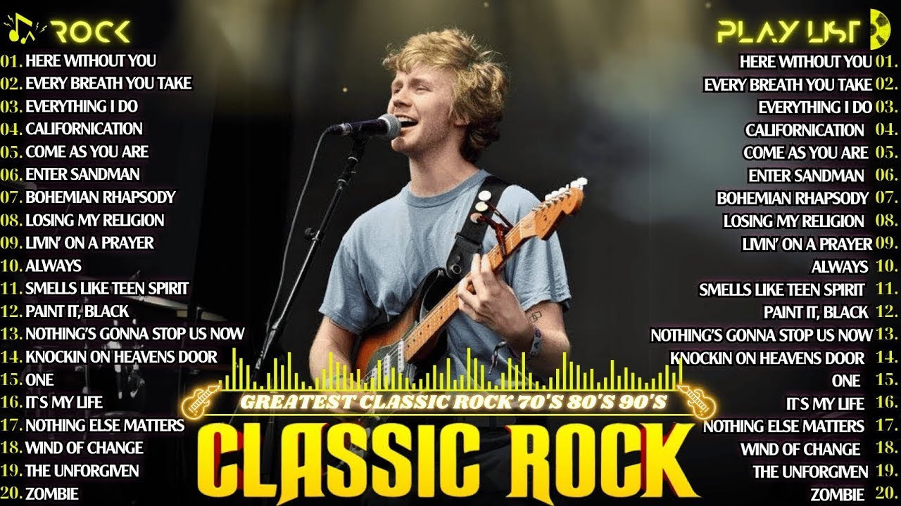 80's Greatest Rock Hits Music Videos 🎧 Most Popular 80s Rock Music Mix ...