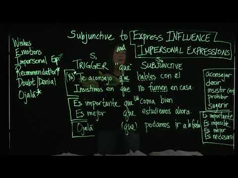 Use of the Subjunctive: Express Influence & Impersonal Expressions ...