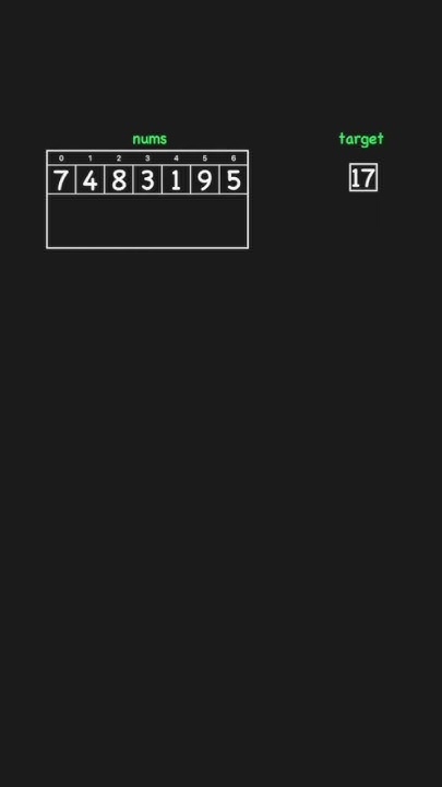 Leetcode 1 Two Sum Softwareengineer Programming Algorithms Code Coding Programmer