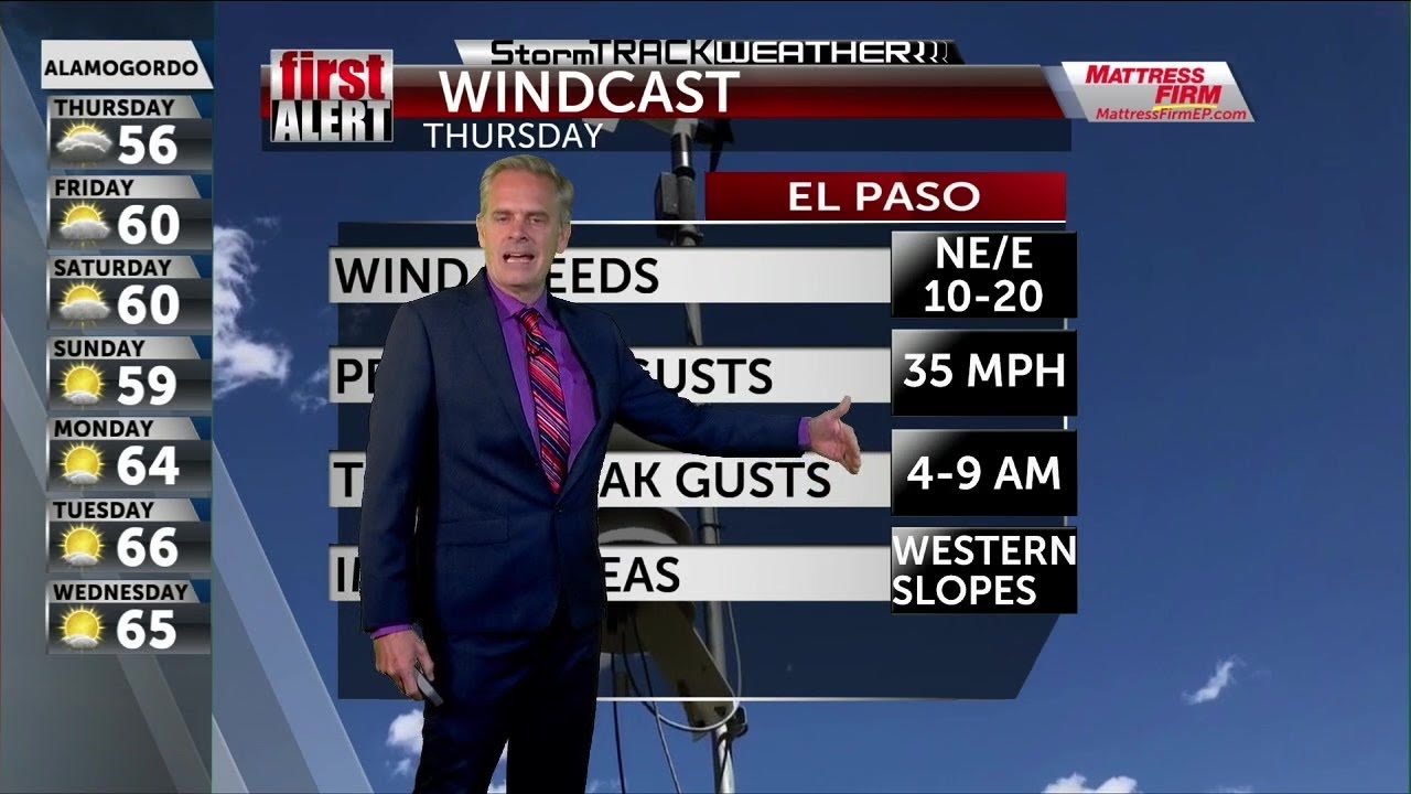 Wednesday PM Weather - YouTube