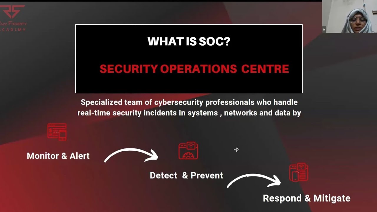 How to start as SOC Analyst in Cyber Security | Razz Security Academy ...