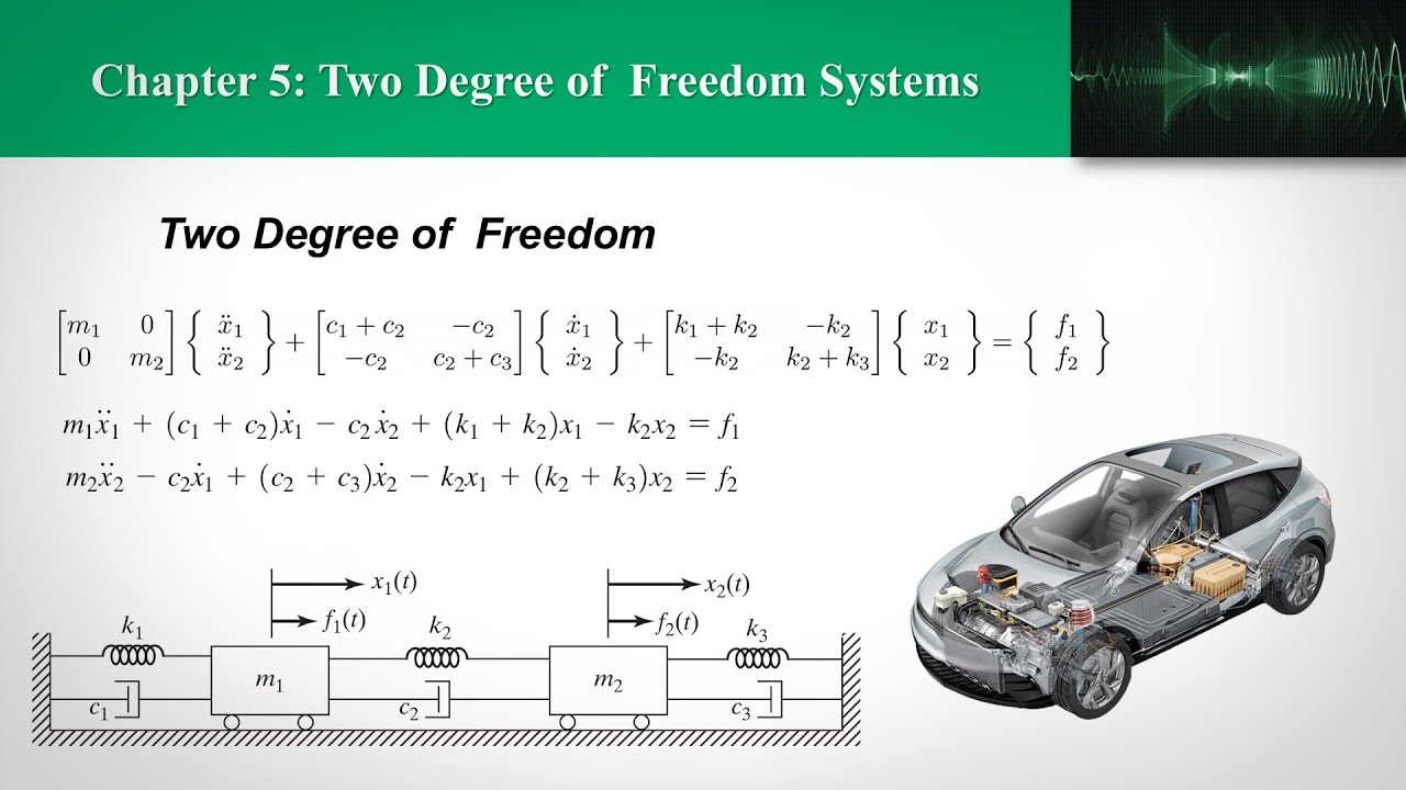 CH5 Two Degree of Freedom Systems (Part 1) | Equations of Motion. - YouTube