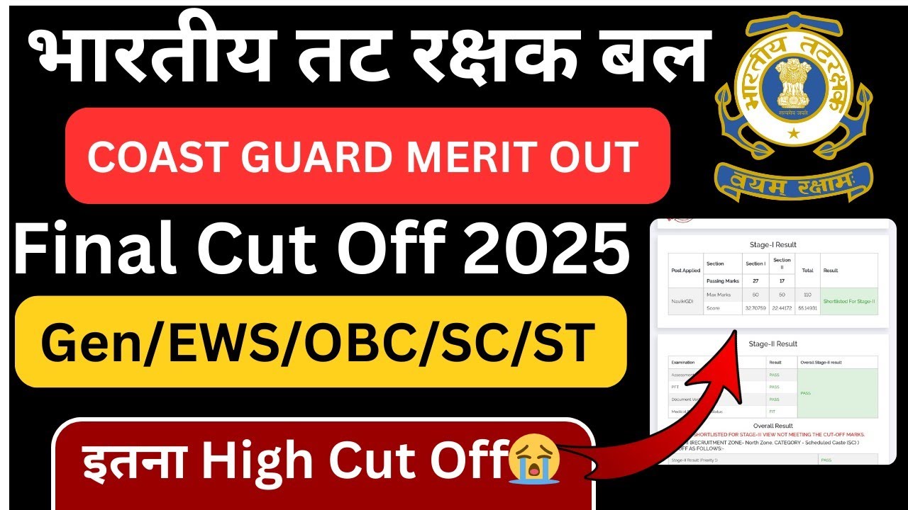 Coast Guard Final Cut off 2025 | Coast Guard Zone wise Cut off 2025 ...