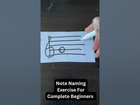 EASY Beginner Piano Note Naming Exercise. #pianolesson #piano #learnpiano #pianobeginner - YouTube
