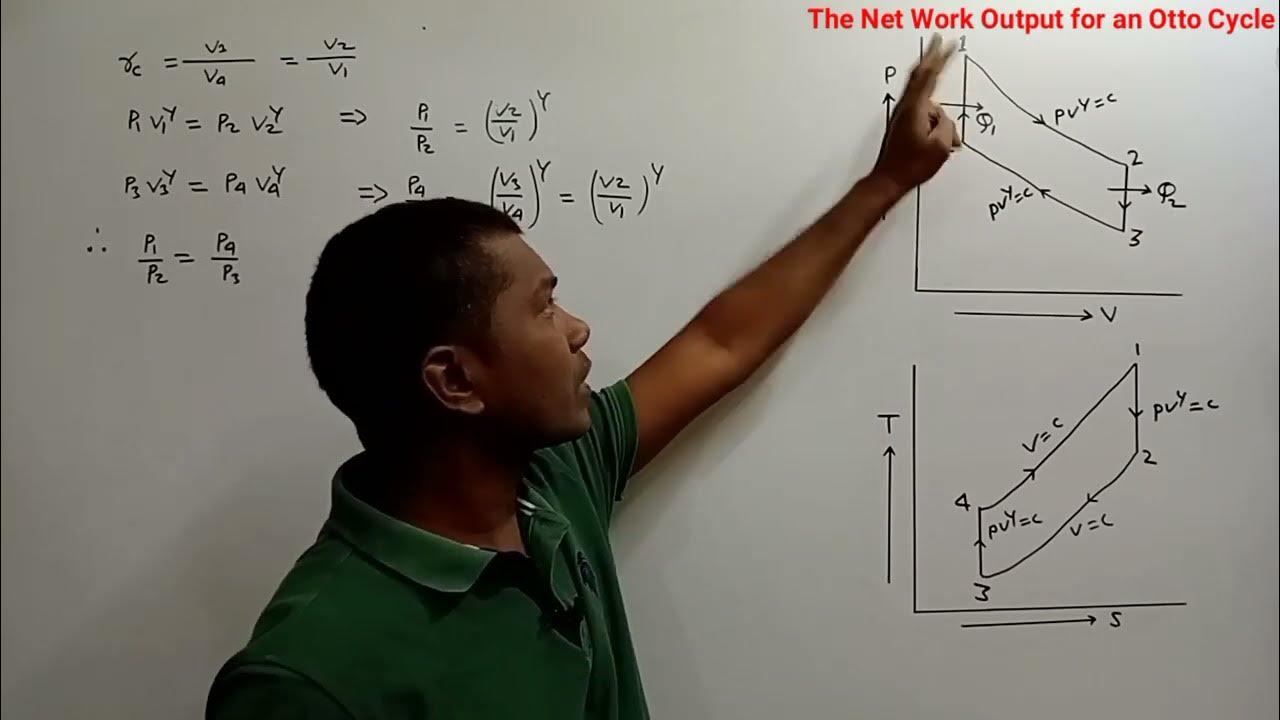 The net work output for an otto cycle | Derive expression of work output for otto cycle | otto ...
