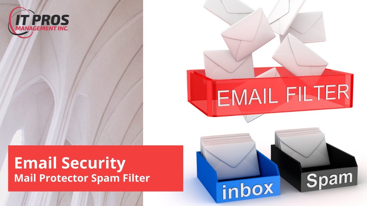 How to Use Mail Protector's Email Security System - YouTube